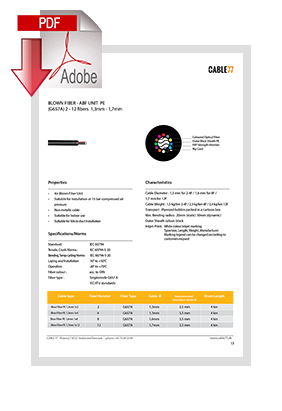 abfunit - cable77